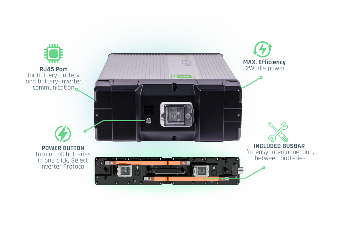 Fortress Power eFlex MAX 5.4 Lithium Battery Storage – Supplied Energy